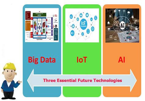 Ict เทคโนโลยีสารสนเทศและการสื่อสาร การเชื่อมโยงโลกในยุคดิจิทัล