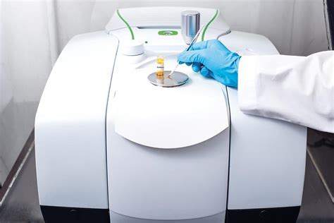 The Power Of Collaboration How Combining Operando Spectroscopy