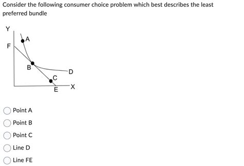 Solved Consider The Following Consumer Choice Problem Which