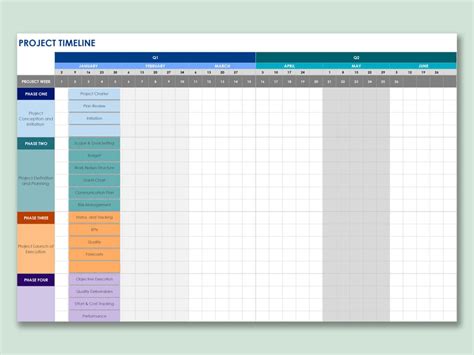 Excel Schedule Timeline Template Printable Form Templates And Letter