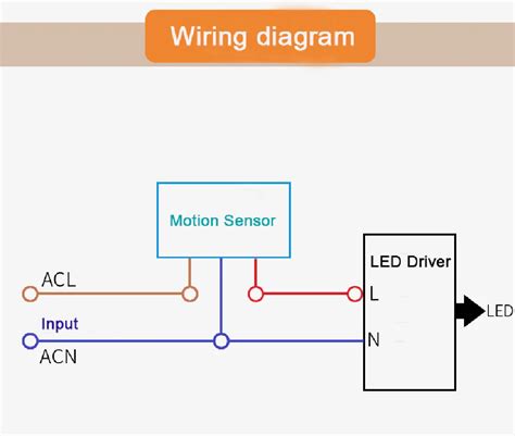 A Guide To Wiring Rex Motion Sensors