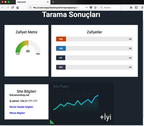 GitHub Zeynepkucuk Web Vulnerability Scanner Web Vulnerability Scanner Written Python