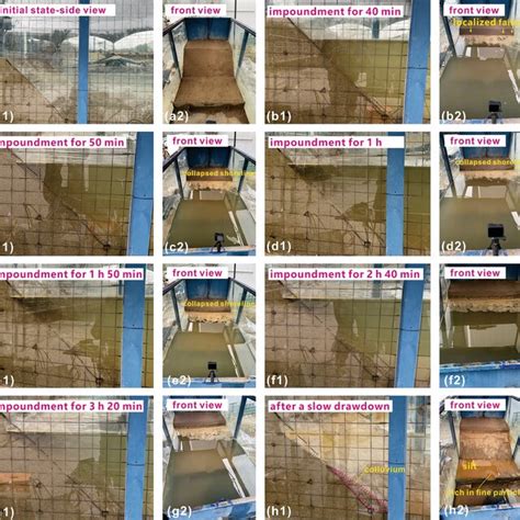 Temporal Evolution Of The Surface Deformation Of The Model Slope Under