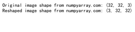Numpy Reshape：灵活重塑数组形状的强大工具 极客教程