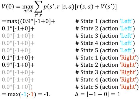 Implement Value Iteration In Python A Minimal Working Example