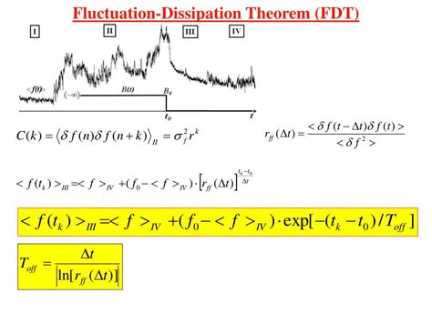 Ppt Fluctuation Dissipation Theorem Fdt Provides A Simple Analytical Relationship Between