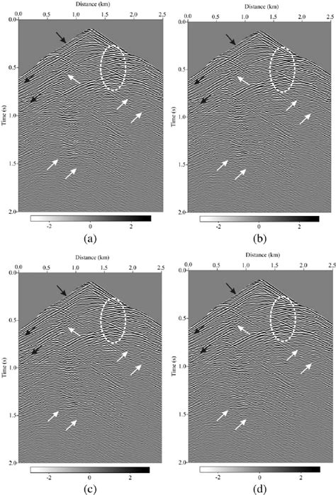 Separated P Waves By Divergence Operator Using Different Smoothed Download Scientific Diagram