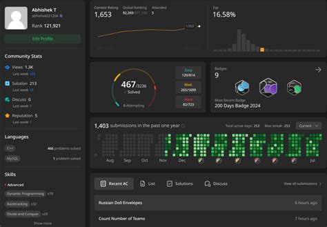 Day 211365 Of 365daychallenge On Leetcode Abhishek T Posted On The