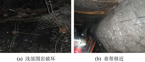 基于能量计算的冲击地压巷道三级吸能支护参数确定