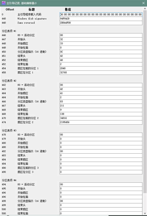 【嵌入式linux】mbr分区表 和 Gpt分区表lba 233 Csdn博客