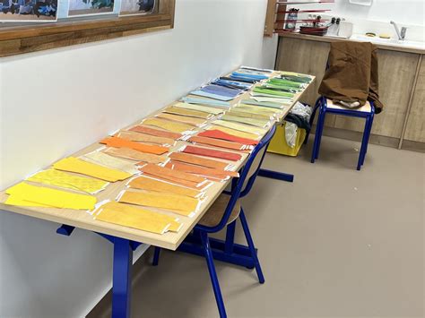 Fichier De Numération Cm1 Enseignante En Cycle 2 Et 3 Maintenant Et Passionnée