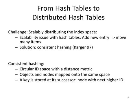 Ppt Distributed Hash Tables Powerpoint Presentation Free Download Id1401171