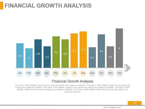 Budgeting Techniques Methods And Strategies Powerpoint Presentation