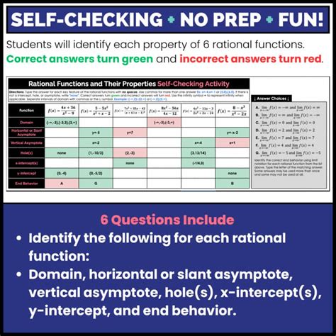 Rational Function Graphs And Their Properties 1 7 1 10 Ap Precalculus Activity
