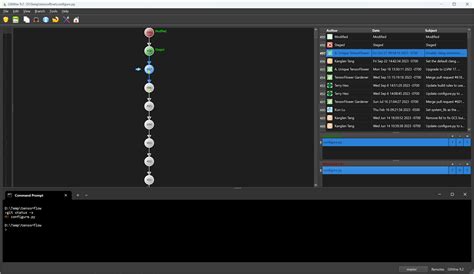 Gitvine By Insane Sharpness
