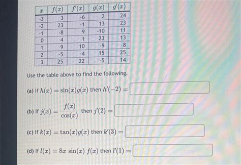 Solved Use the table above to find the following. (a) If | Chegg.com
