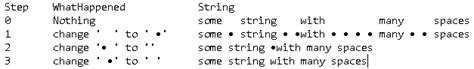 Sql Server Replace Duplicate Spaces With A Single Space In T Sql Stack Overflow