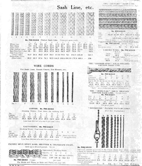 Old Sash Window Hardware Sash Window Specialist