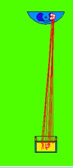 MCNP VisEd Plot Tracks Error File Xsdir Not Available Physics Forums