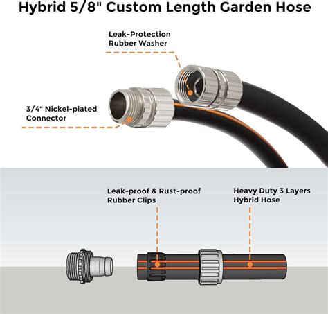 Giraffe Tools Water Leader Hose Custom Length Rubber Garden Hose 58