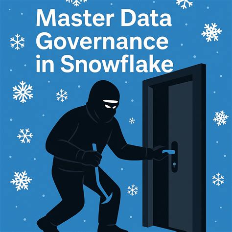 Ingest Streaming Data Into Snowflake With The Kafka Connector By Maja
