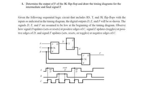 Solved Determine The Output Of F Of The JK Flip Flop And Chegg Com