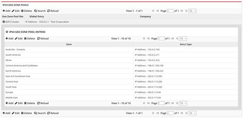 DNS Hosting For Government Gov Domains Netriplex