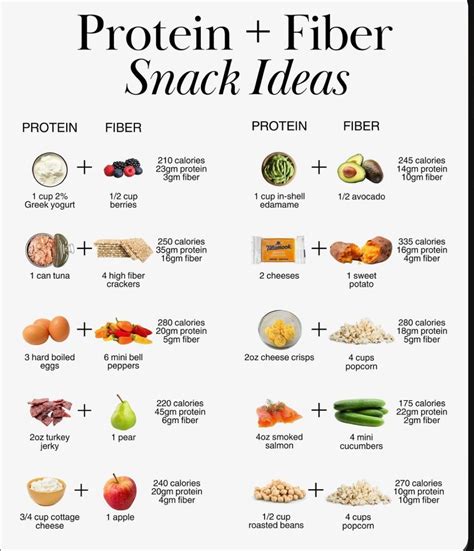 Top 25 High Protein Low Carb Snacks You Ll Actually Like Artofit