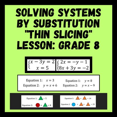 Solving Systems By Substitution Thin Slicing Lesson 8th Grade Math 8