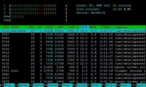 Apache Vs Nginx Round 2