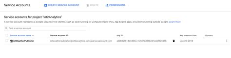 Building A Serverless Data Pipeline IoT To Analytics Google Codelabs