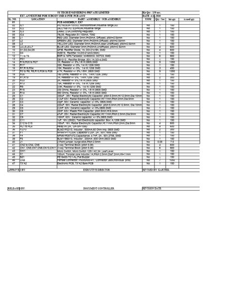 Ex7 Annex For Subcon Smdandpth Assy Pcb 19 04 10 Pdf Capacitor