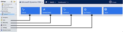 Navigation Bar Versus Navigation Pane Microsoft Dynamics CRM Unleashed Book