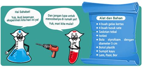 Science Membuat Anemometer Dari Gelas Kertas