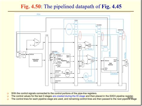 problem 2 30 points you are asked to design a new