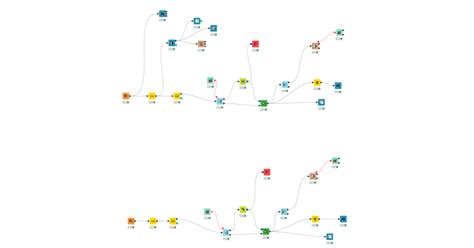 Knime Project Idea Task 2 Wallace1 Knime Community Hub
