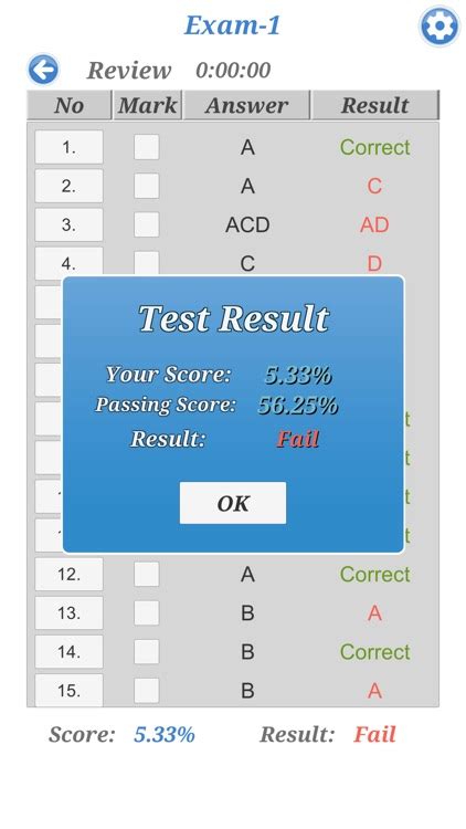 mcsd certification 70 483 exam by zirotek corp