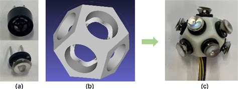 Figure 10 From Hand Pose Estimation With Mems Ultrasonic Sensors Semantic Scholar
