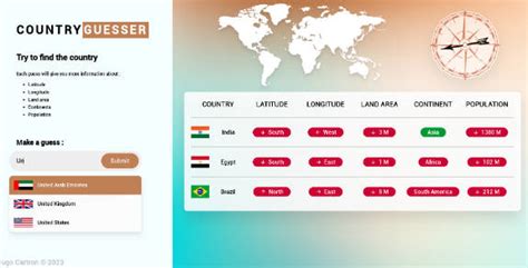 Country Guesser App Built With Vuejs