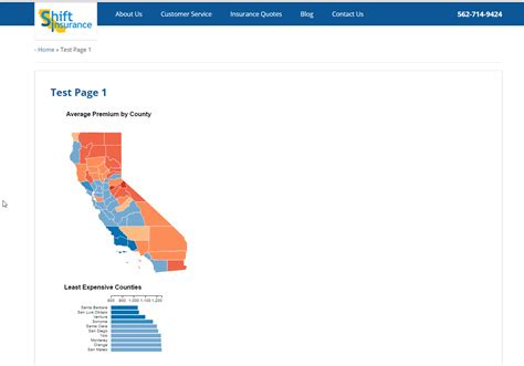 javascript iframe not respecting height attribute stack overflow