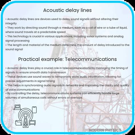 acoustic delay lines signal processing precision and uses