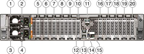 About The Oracle Server X9 2l