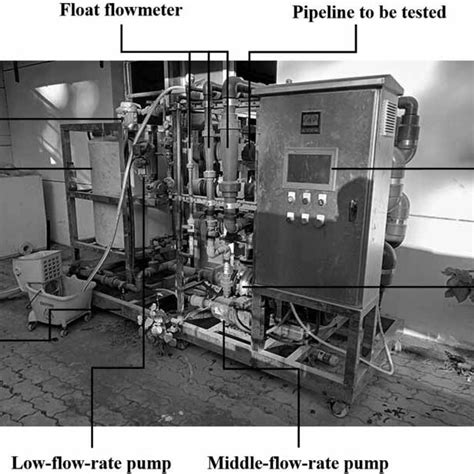 Schematic Of A Pipeline Reactor Download Scientific Diagram