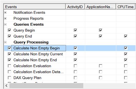 Chris Webb S BI Blog Monitoring SSAS Multidimensional Non Empty Filtering Using Profiler Part 2