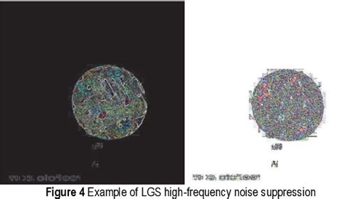 Figure 1 From Defending Against Local Adversarial Attacks Through