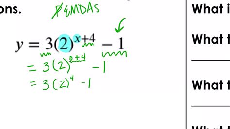 Graphing Exponential Functions With Transformations Youtube