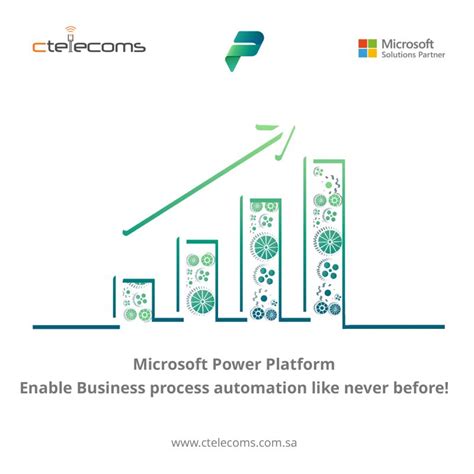 Ctelecoms Consolidated Telecoms On Linkedin Microsoft365 Microsoft Partner Saudiarabia