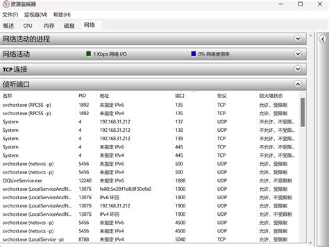 Windows 查看系统监听端口windows查看监听端口 Csdn博客