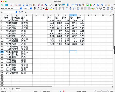 Libreoffice 办公套件下载 Mac版 7 7 5 兼容word、excel 和 Powerpoint 25mac软件下载站