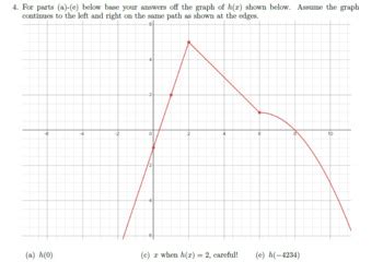 Function Notation Homework And Solutions By Another Rock Climbing Math Nerd